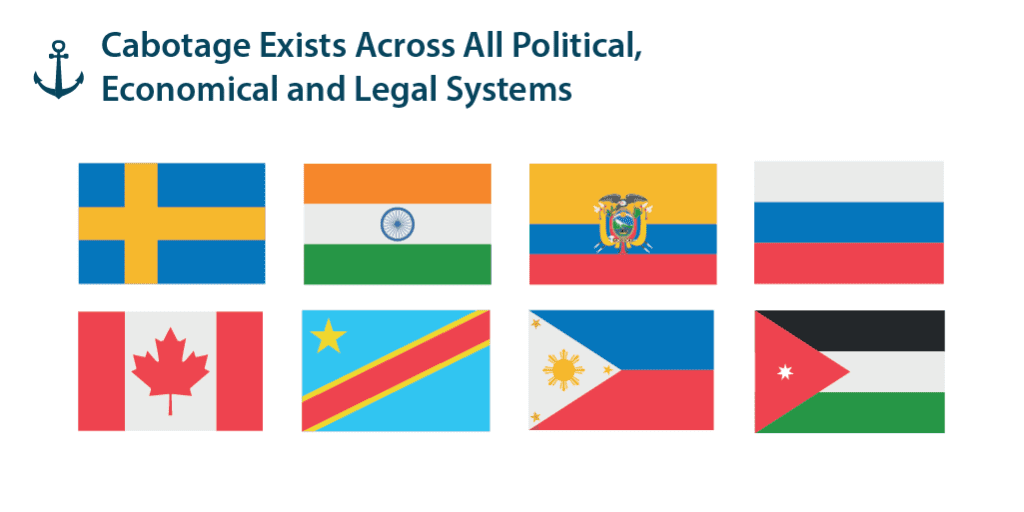 Cabotage Laws of the World - American Maritime Partnership