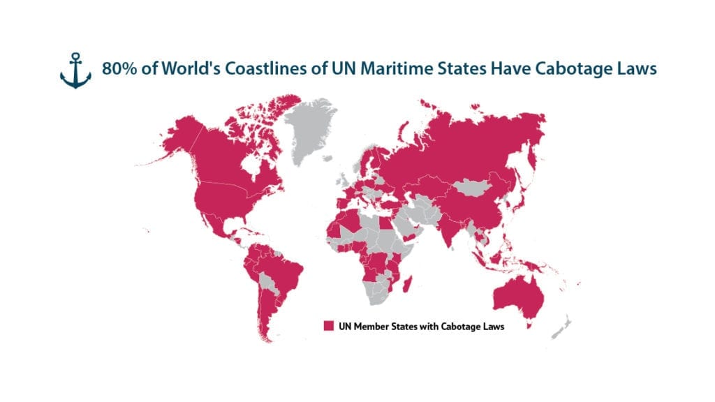 Cabotage Laws of the World - American Maritime Partnership